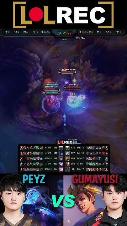 T1 Gumayusi vs JDG Peyz - EZREAL vs ASHE ADC #shorts #highlights #1v1lol #gumayusi #t1 #lck ...