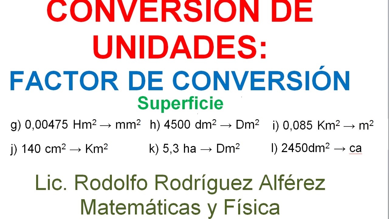 12 CONVERSI N DE UNIDADES UNIDADES DE SUPERFICIE Y SU PATR N EL M2