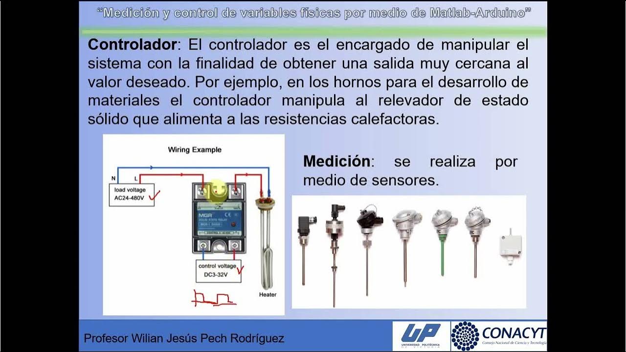 Medición y control de la temperatura de procesos con Matlab (Simulink)+Arduino: Parte 1 - YouTube