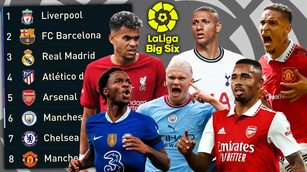 ¿QUÉ PASARÍA SÍ EL BIG SIX JUGASE EN LA LIGA ESPAÑOLA? | Modo carrera FIFA 23 - YouTube