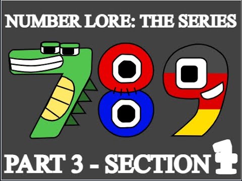 Number Lore | Part 3 [21-23] (Fanmade) - YouTube
