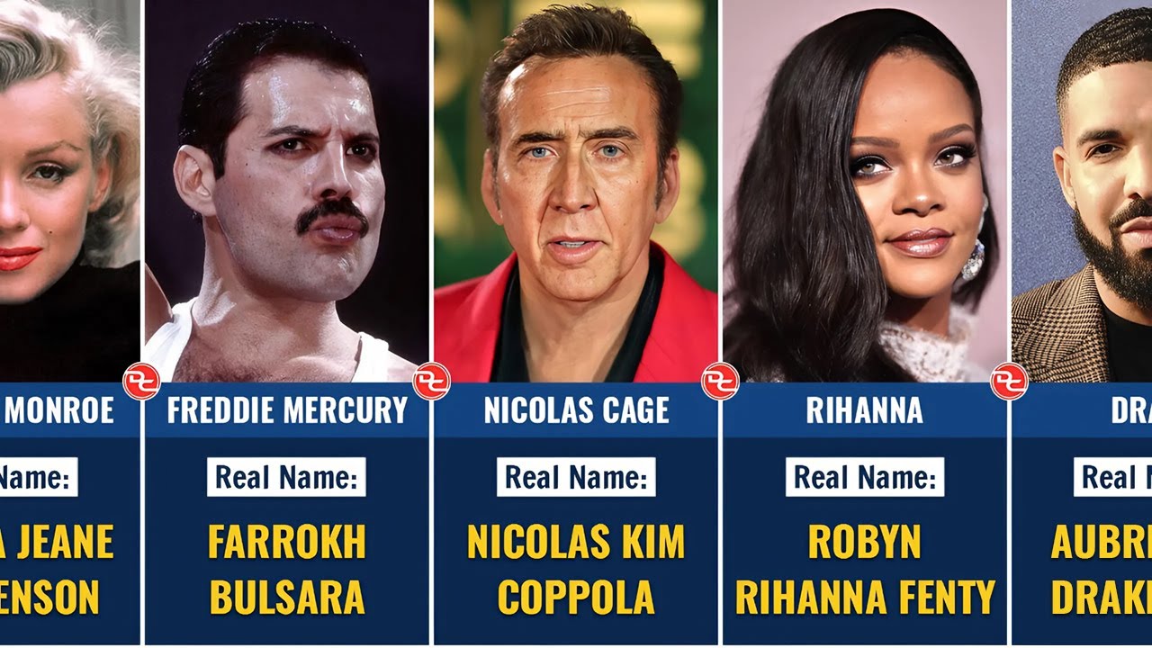 Celebrities and Their Real Names You'll Never Believe 🤗 - YouTube