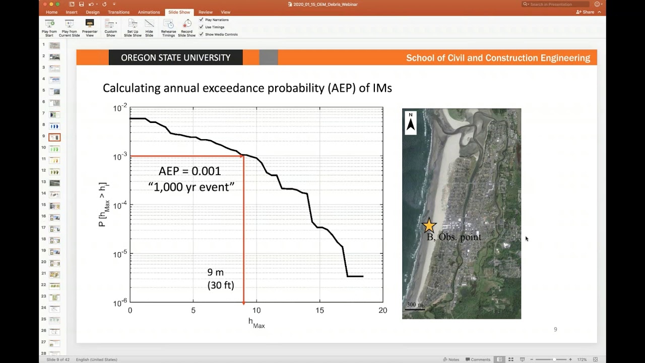 TSUNAMI DEBRIS FORECASTING: HOW MUCH AND WHERE WILL IT GO? - YouTube