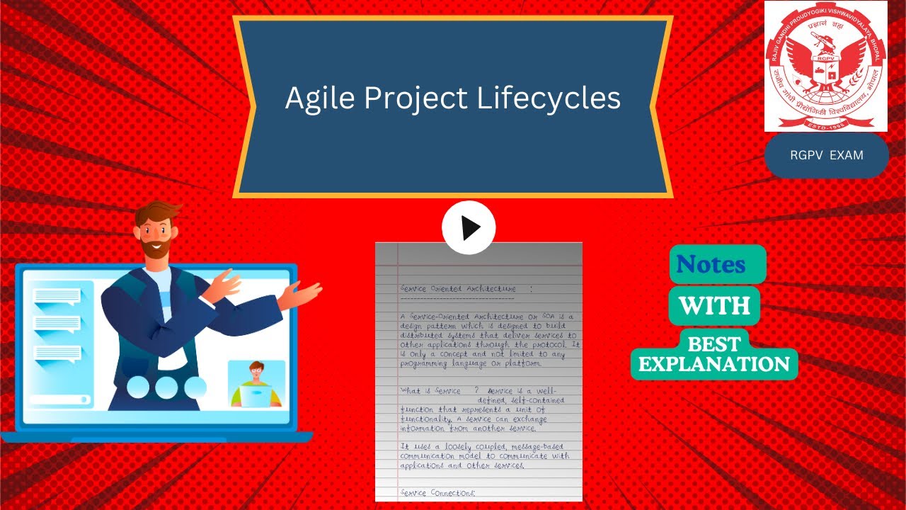 Agile Project Lifecycles Rgpv Notes For Agile Unit 2 Lecture 5 agile-project-lifecycles-rgpv-notes-for-agile-unit-2-lecture-5