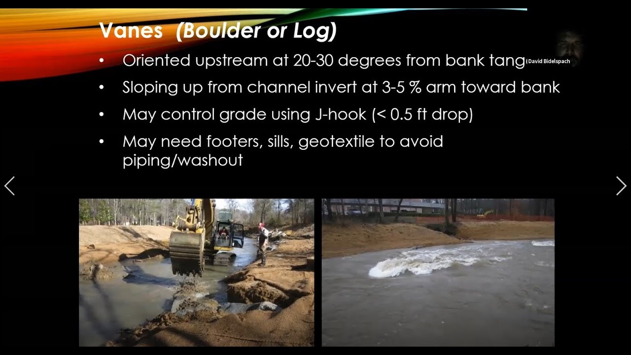 J Hooks Vanes - YouTube