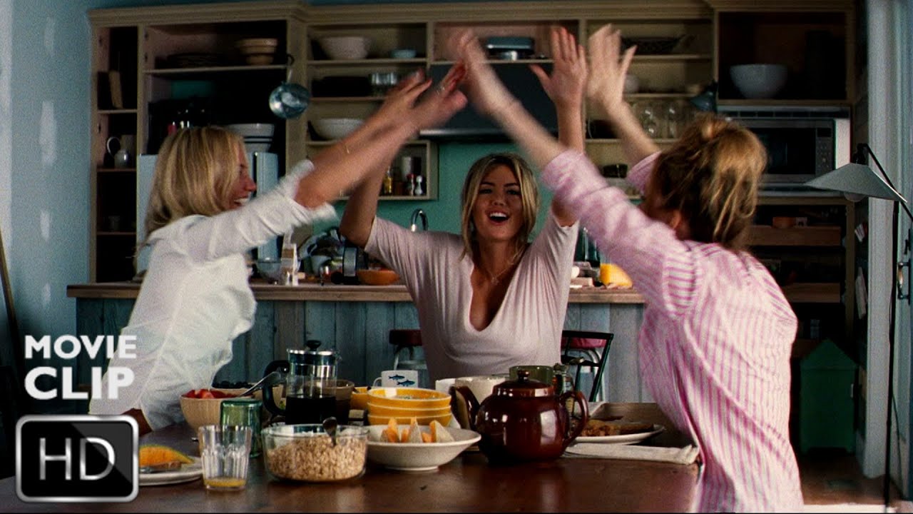 The Other Woman - Movie Clip - 20th Century FOX HD - YouTube