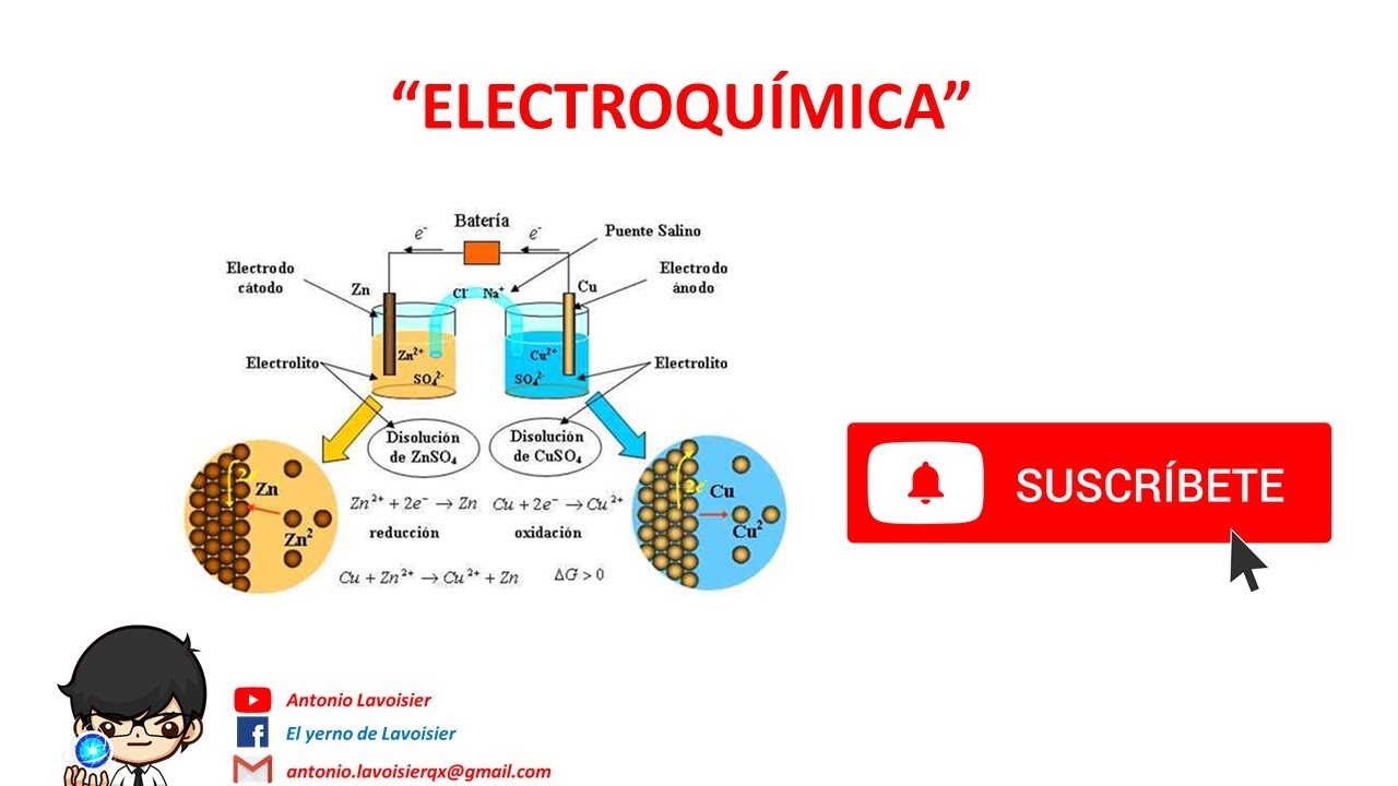 Electroquímica, teoría paso a paso - YouTube