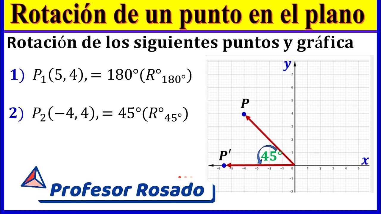 ROTACIÓN P1(-4, 4) A 45° Y P2(5,4) A 180° CON LA FÓRMULA - YouTube