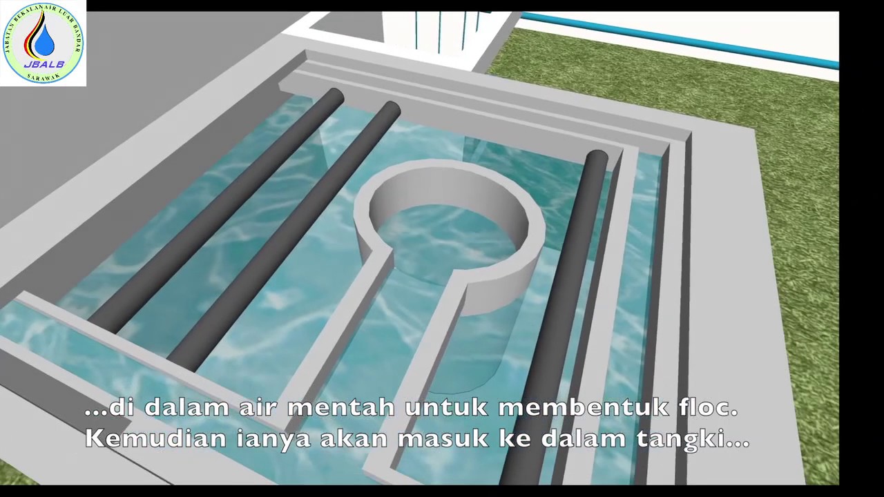 Video Proses Rawatan Air JBALB - YouTube