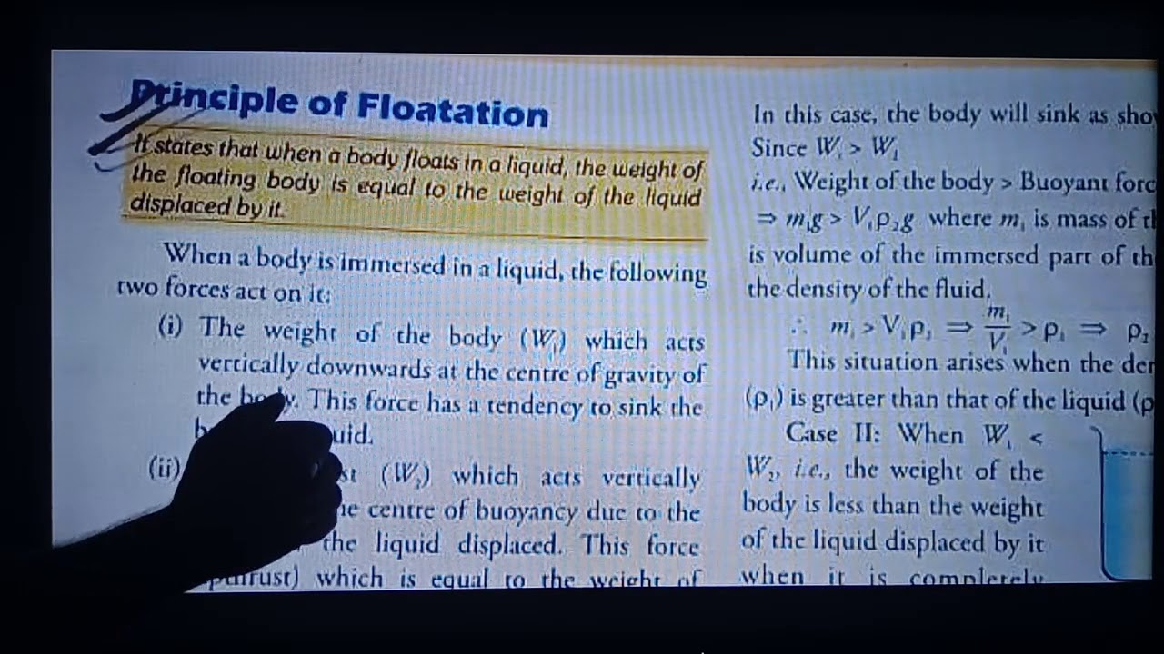 Principle of floatation class 9 - YouTube