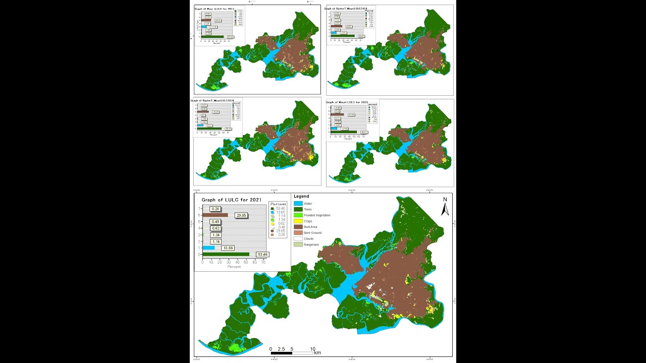 How To Merge ArcGIS Shape files YouTube how-to-merge-arcgis-shape-files-youtube