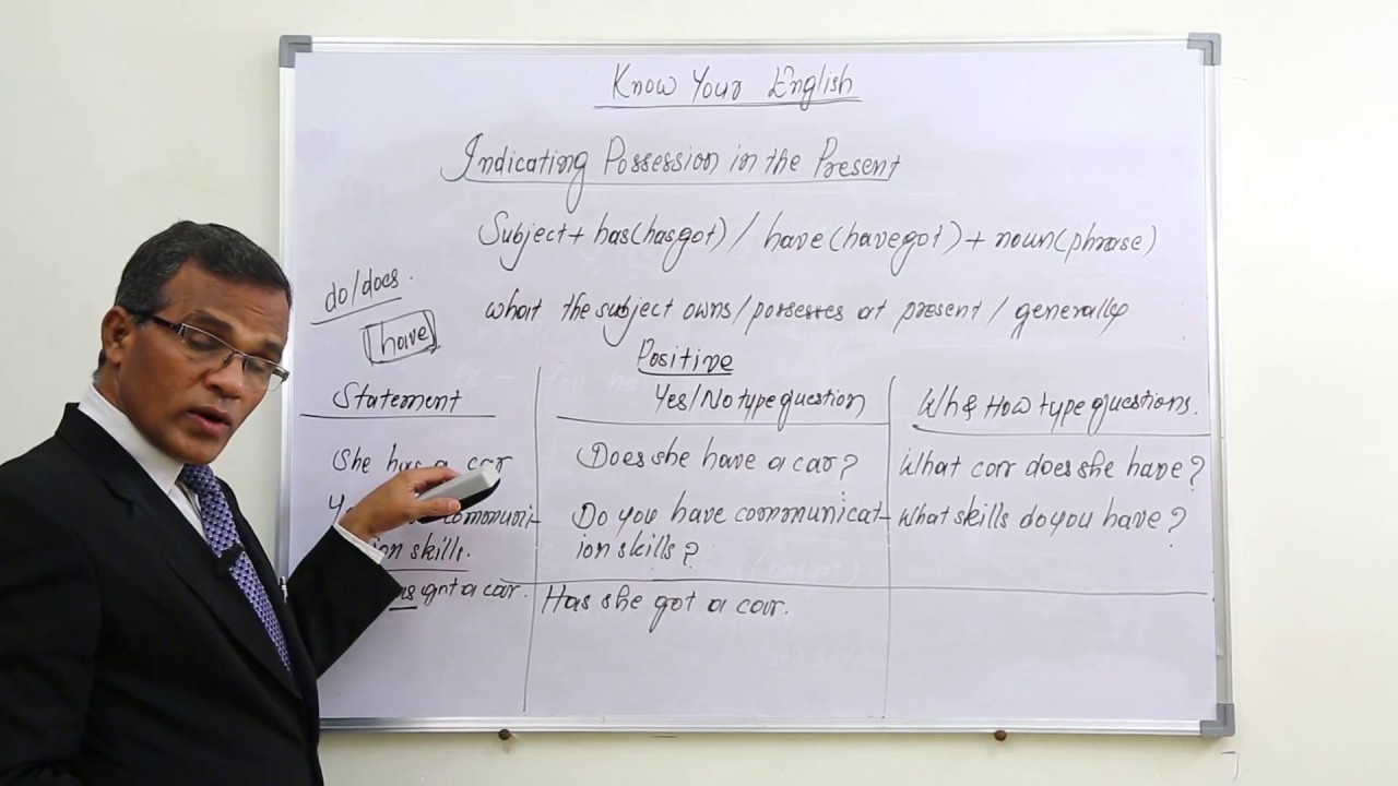 13. Possession in the Present - YouTube