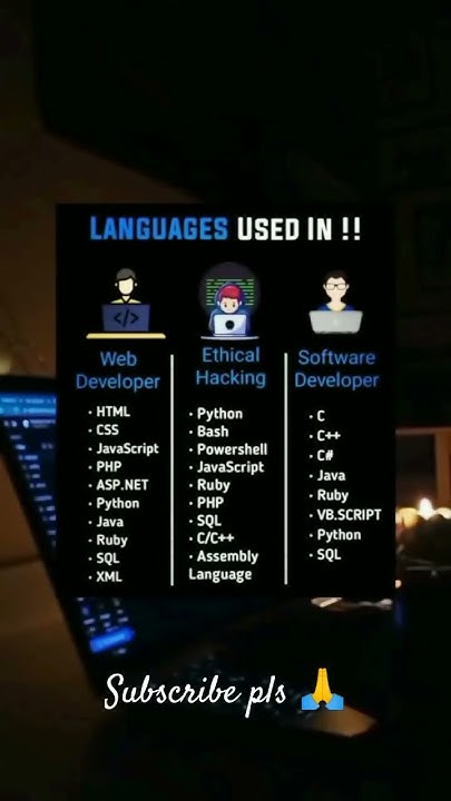Programming language | Web Development| Hacker | Software Engineer #shorts #short #coding # ...
