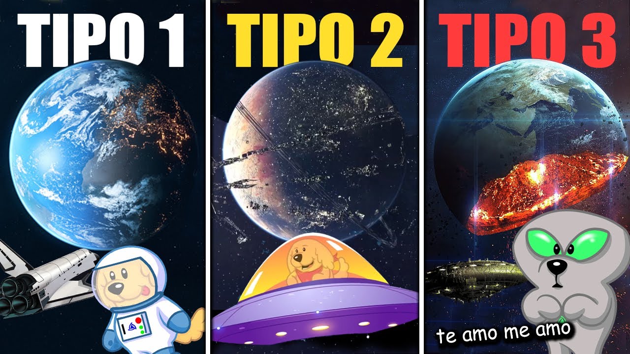 ¿Y SI FUÉRAMOS una CIVILIZACION TIPO III? | ¡Increíble! 👽 - YouTube