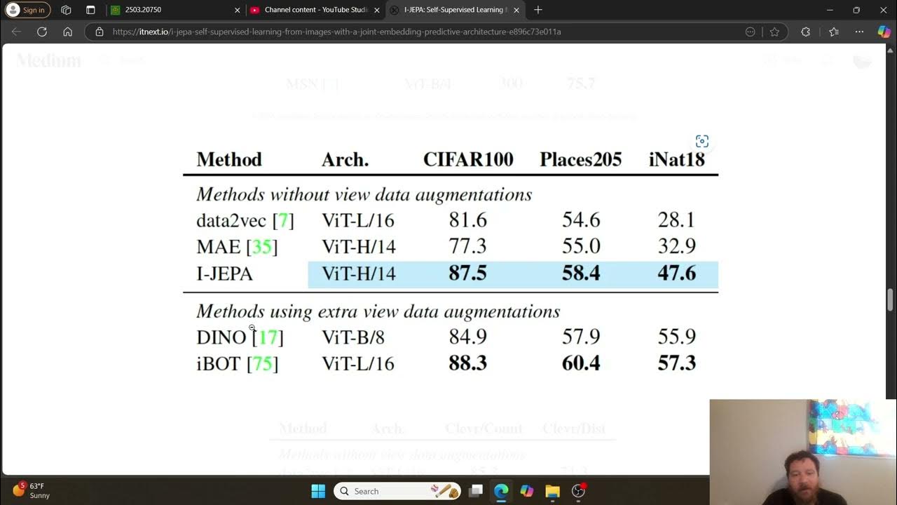 Optimal Scaling Laws for Efficiency Gains in a Theoretical Transformer ...