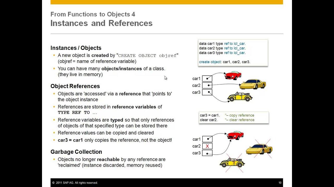 ABAP OO Refresher - Mod 1A: From functions to objects - YouTube