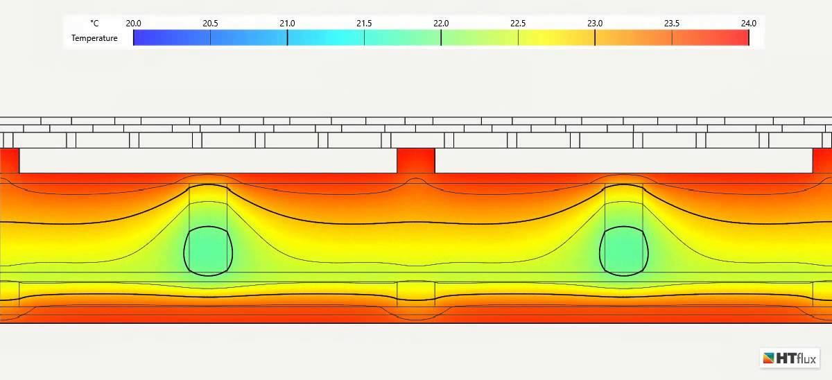 Periodic temperature swings in timber-frame wall construction - YouTube