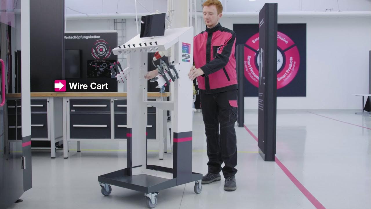 Wire Terminal WT fully automated wire processing machine – integrated value chain with Rittal ...