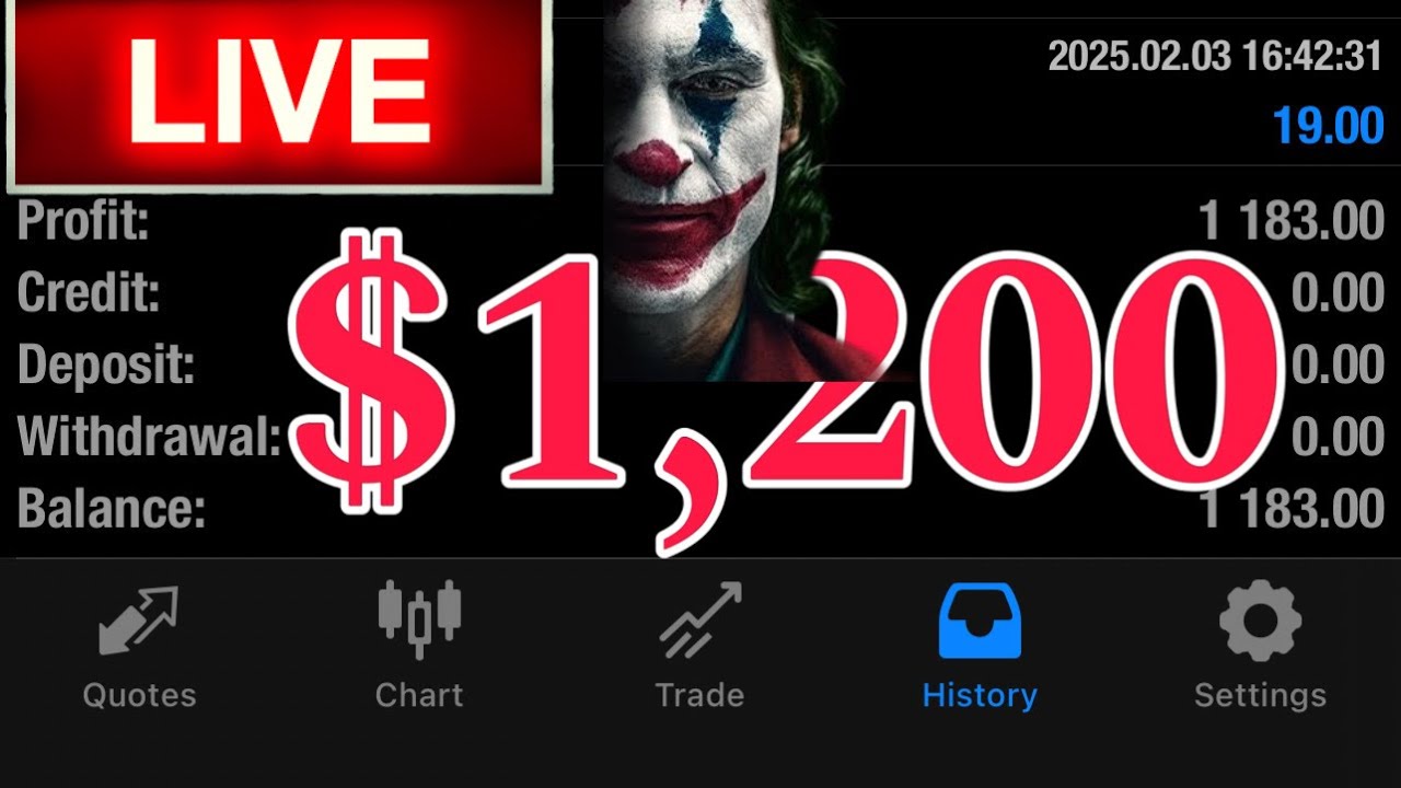 Live $ 1,200 advanced Forex Scalping ⭕️ KOF 1% CLUB - YouTube