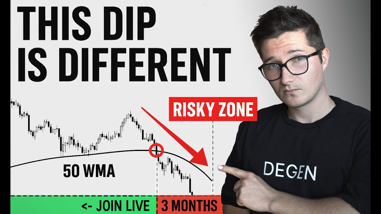 🍿 BTC Cycle Is Ending 🍿 Now the Most Risky Phase. 4 Ways to Protect ...