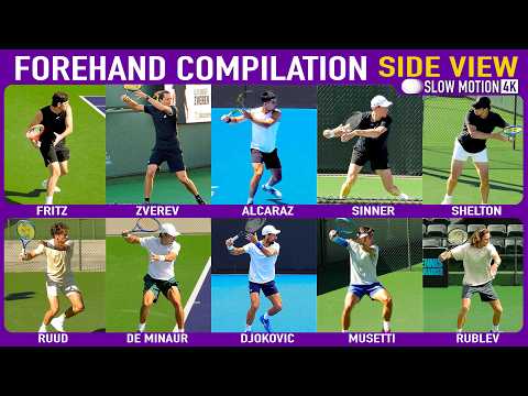Forehand Compilation - Slow-motion Side View [Alcaraz Djokovic Sinner & More]