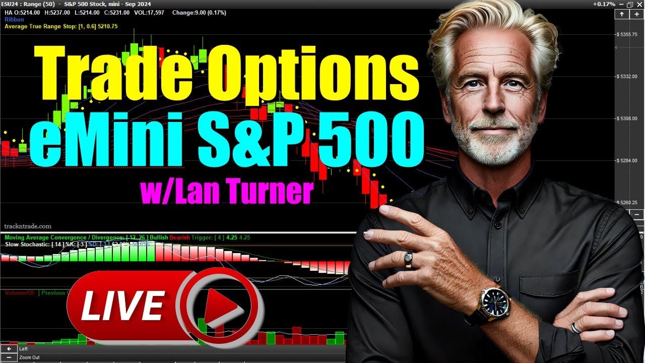 DAY TRADE S&P-500 E-MINI OPTIONS with Lan Turner! #TradingStrategy # ...