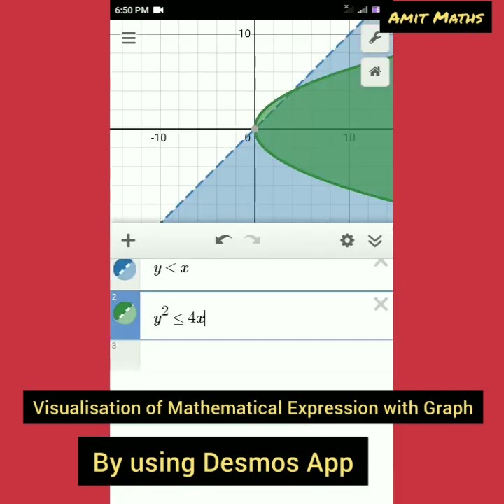 #Visualisation of Any mathematical expression with Graph By using ...
