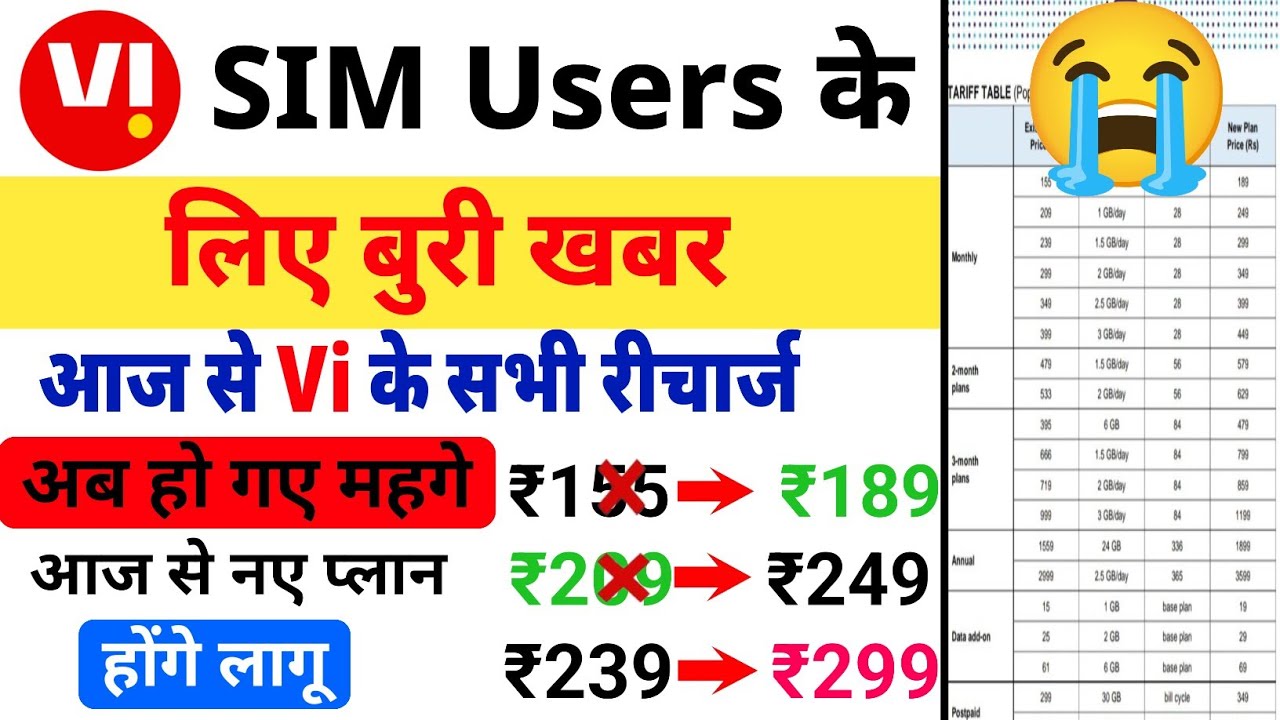 Vi News Price Increase 2024 | Vi New Recharge plan | vi new plan list ...