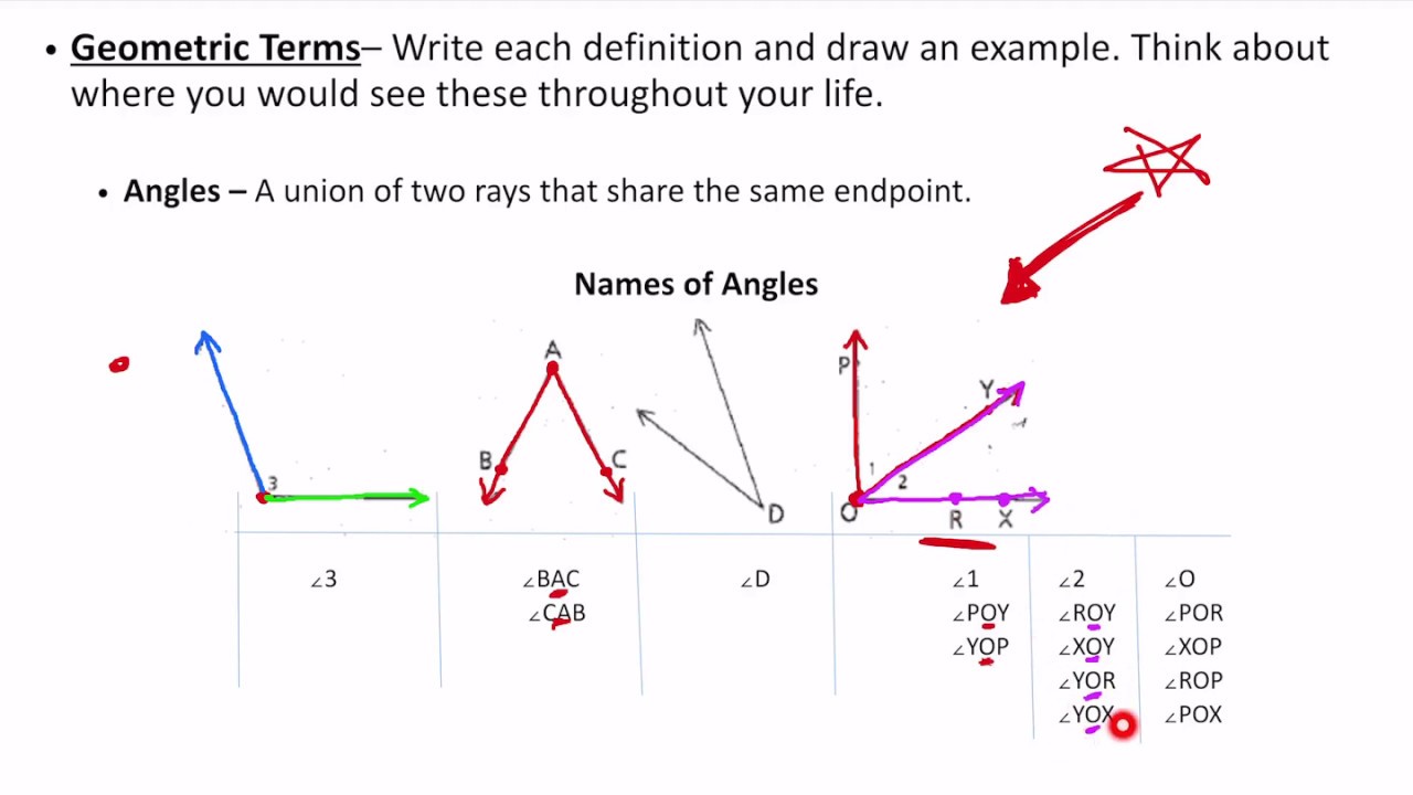 1.1: Introduction to Geometry - Part 1 - YouTube