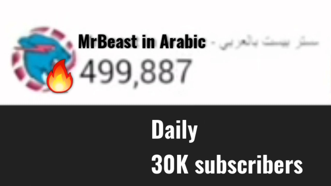 MrBeast in Arabic Hits 500K SUBSCRIBERS!🔥 - YouTube