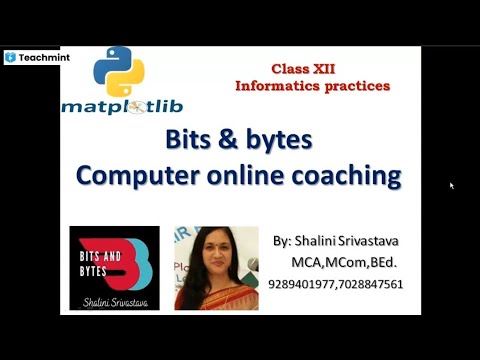Matplotlib Class XII Informatics Practices - YouTube