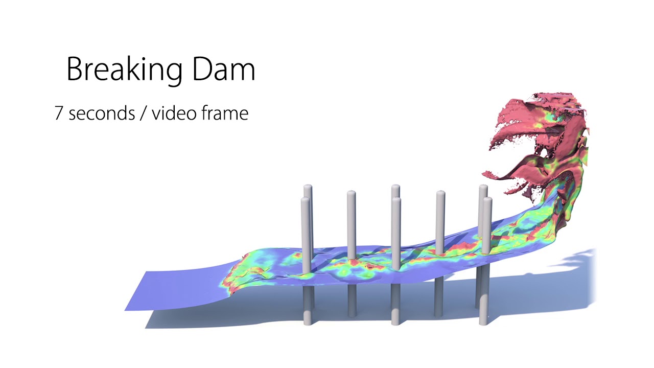 Extended Narrow Band FLIP for Liquid Simulations - YouTube