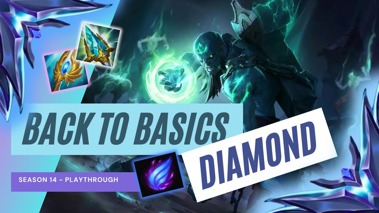 HOW GOOD IS THE OLD SCHOOL ROA BUILD ON RYZE IN S14 ? - YouTube