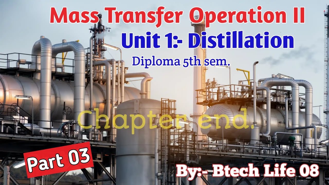 Reflux Ratio || Types of Distillation. || Chemical Engg 5th sem ...