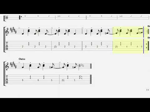 The Perfect Pair by Beabadoobee - Guitar Play Along with TAB - YouTube