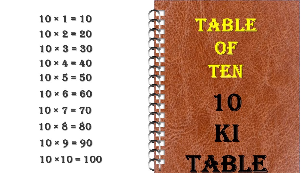 10 Ki Table Table Of 10 1 To 100 Table Multiplication Tables In