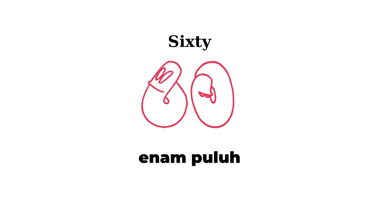 Numbers in Indonesian - YouTube