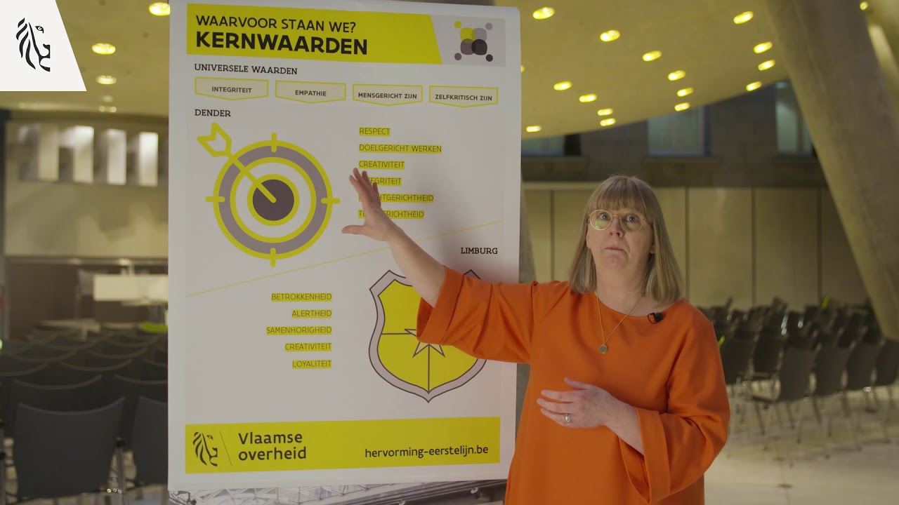Kernwaarden - hervorming van de eerste lijn - YouTube