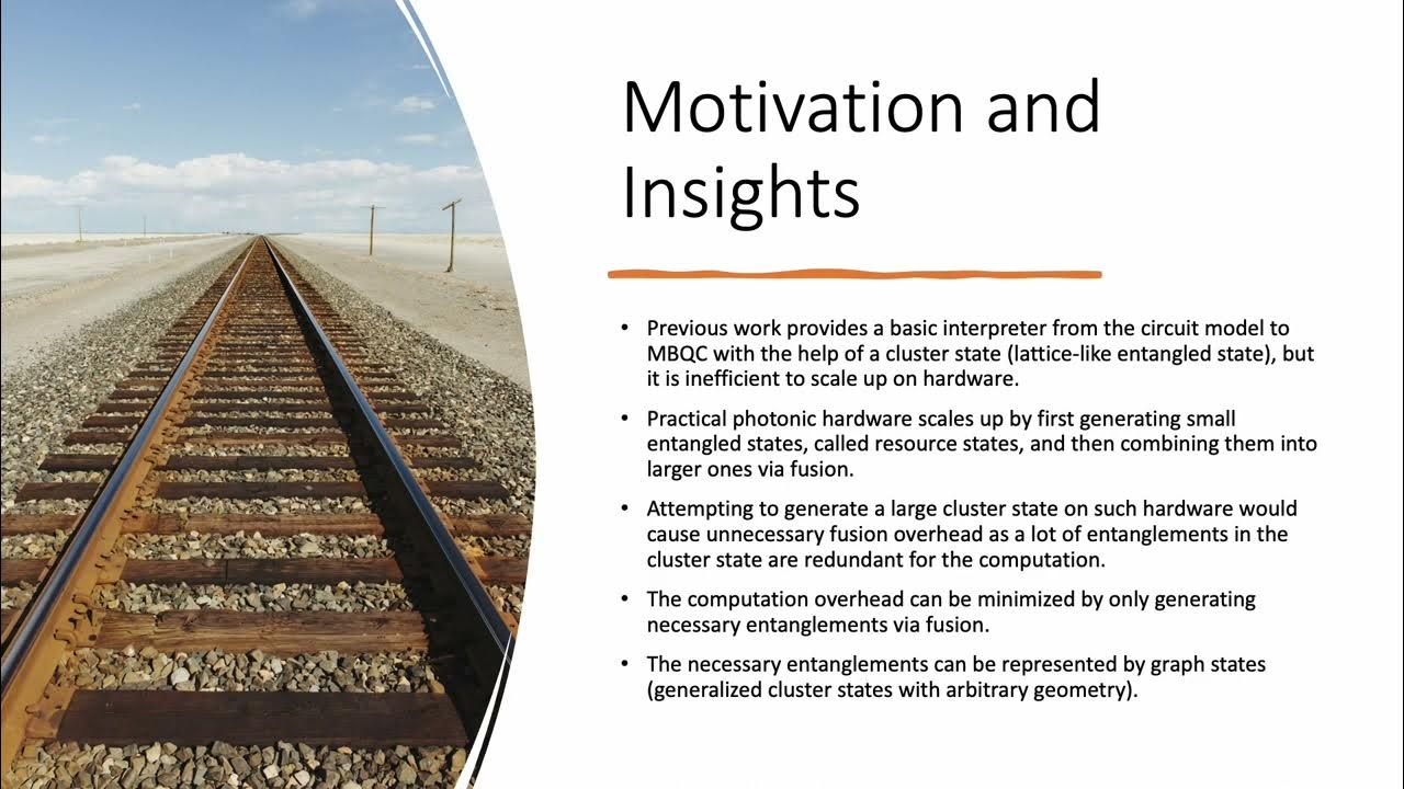 ISCA'23 - Lightning Talks - Session8A - A Compilation Framework for Photonic One-Way Quantum ...