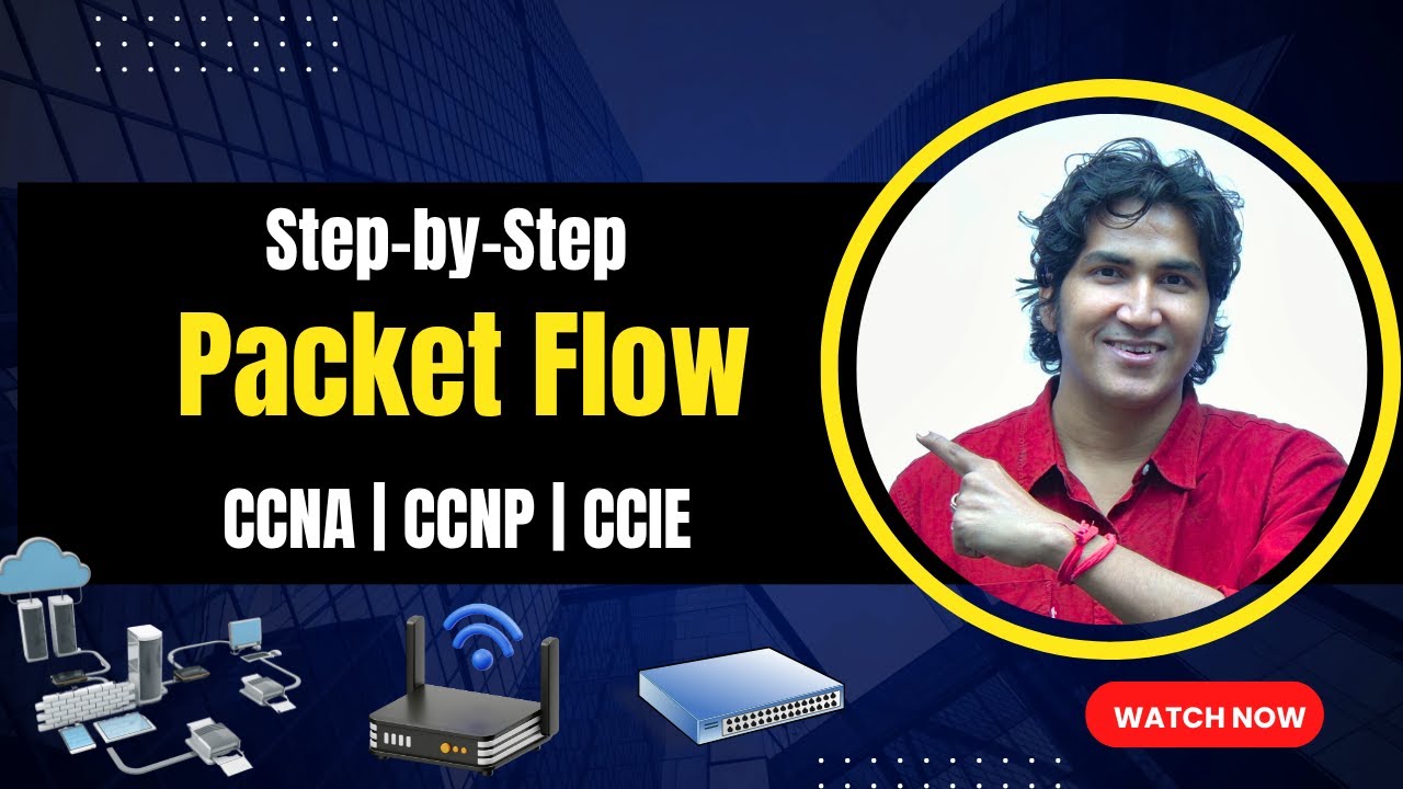 Step-by-Step Packet Flow over Networks | Build Strong Foundation in ...