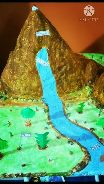 Landforms Model For School Project /3D Model #Shorts - YouTube