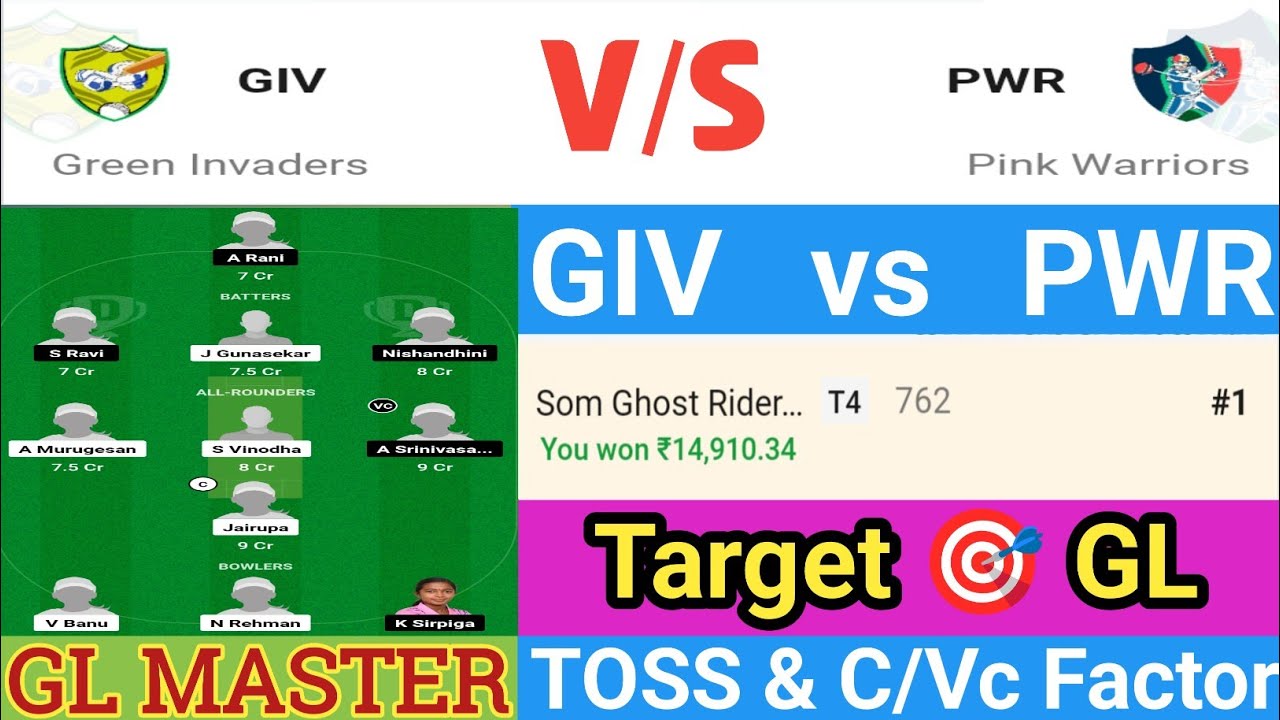 GIV vs PWR Freyer Women's One-Day Tournament|Giv vs Pwr Dream11 Team ...