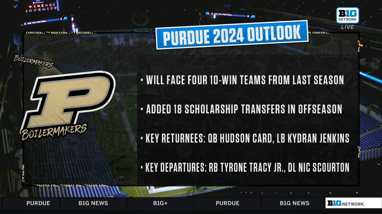 FB | Card, Hartwig and Jenkins on B1G Network Set - YouTube