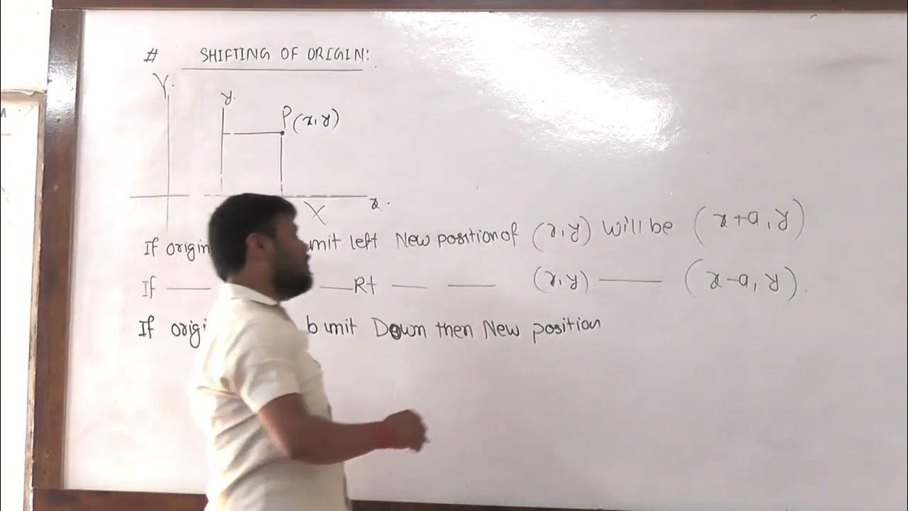 Shifting Of Origin by Ranjeet Sir Career Xone Gondia #jee #iit #maths ...