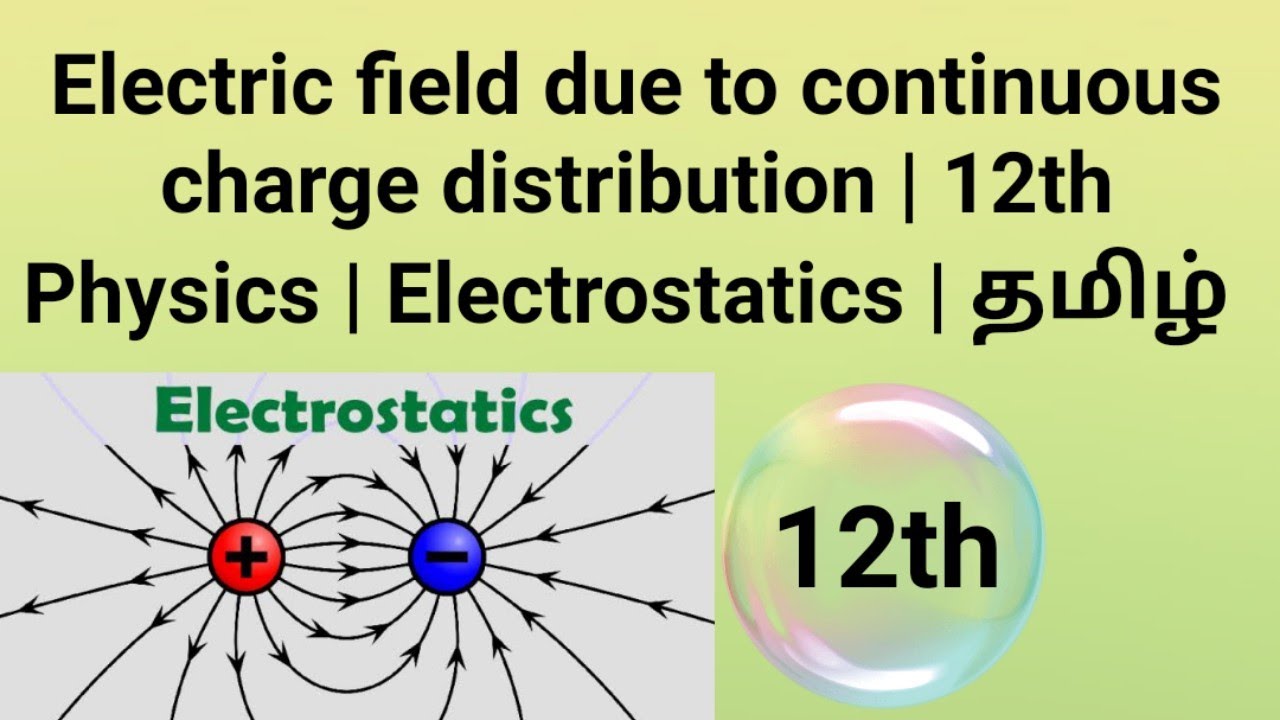 Electric field due to continuous charge distribution | 12th Physics ...