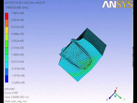 bullet impact to rubber AUTODYN - YouTube