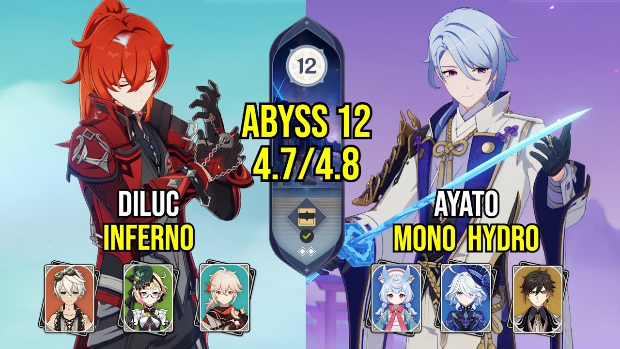 C6 Diluc - Emilie Inferno & C1 Ayato Mono Hydro | Spiral Abyss Version ...