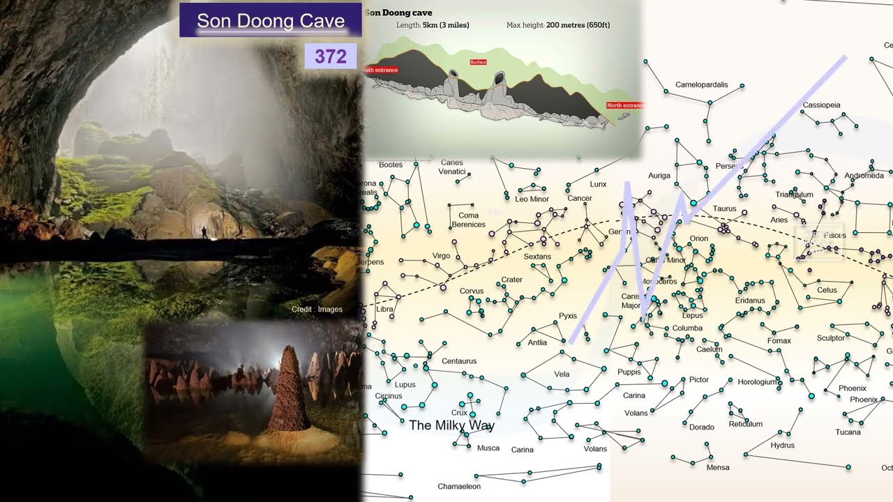 Hang Son Doong Map