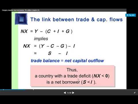Net Exports and Net capital outflow, Macroeconomics, BS4thE,lect#30 ...