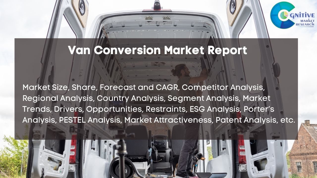 Van Conversion Market Report 2024 | Forecast, Market Size & Growth ...